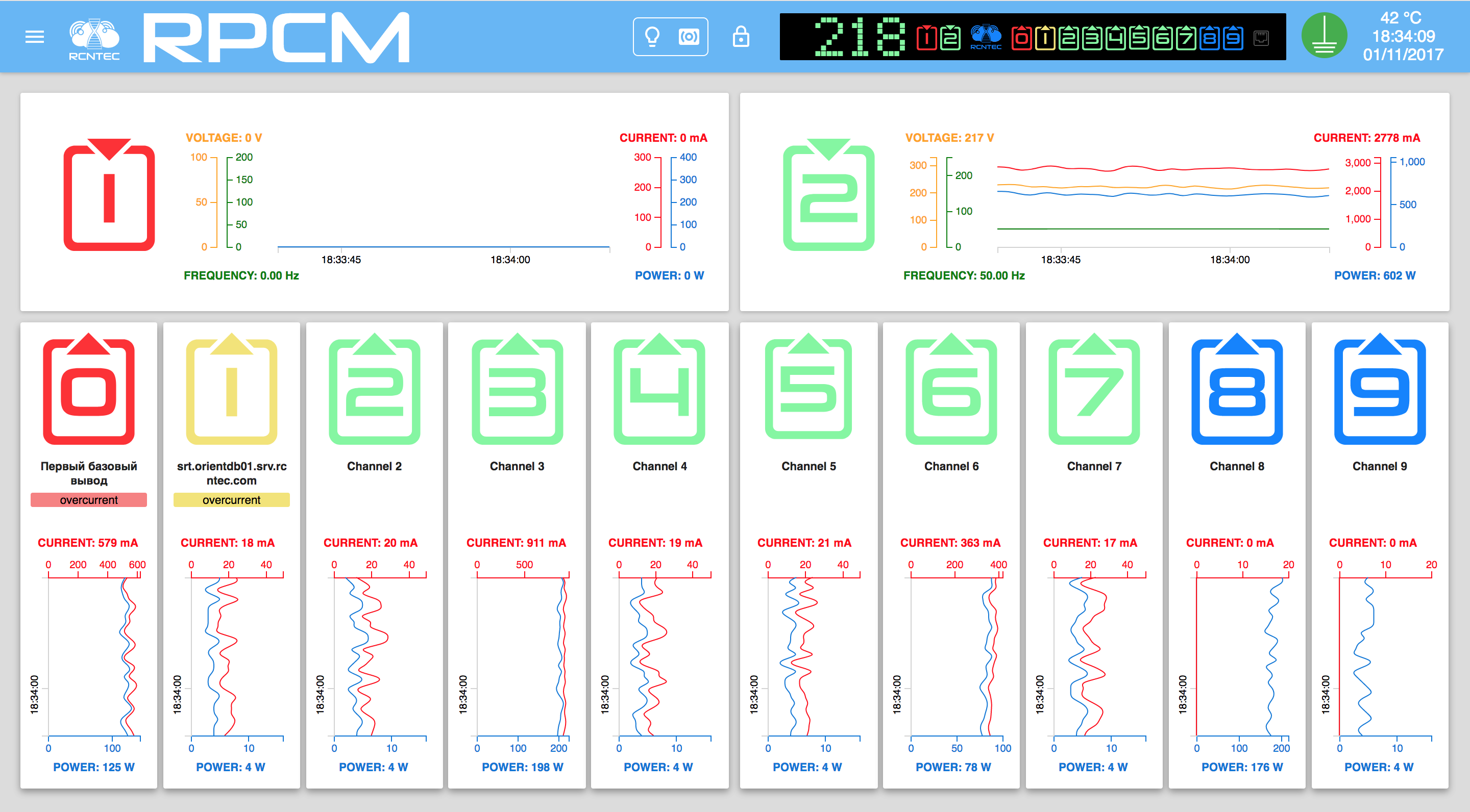 RCNTEC announced the beginning of sales of its remote power control ...