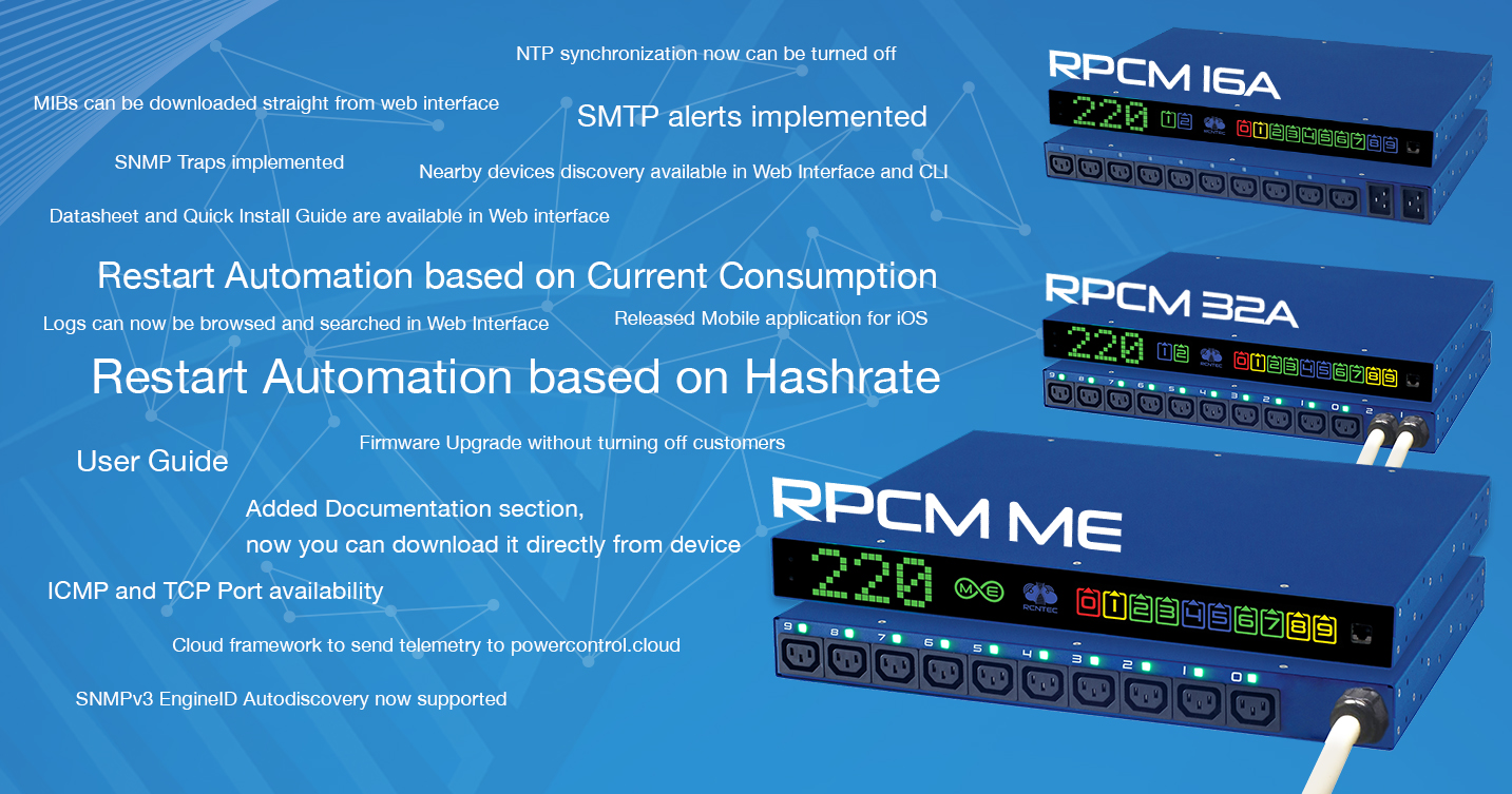 RPCM Software 0.7.1 - new possibilities! Discounts until the end of ...